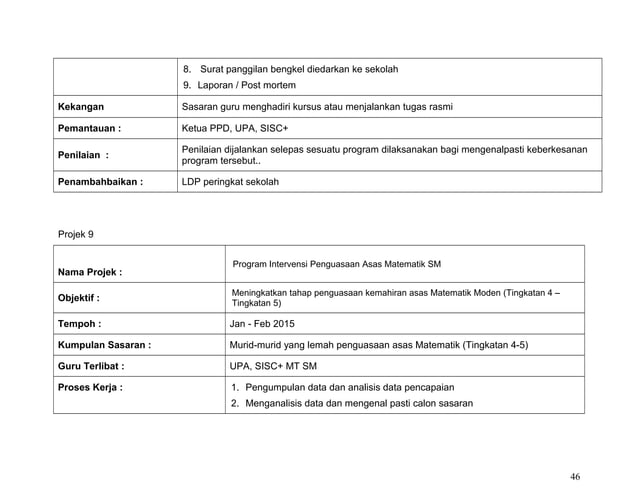 Ps upa ppd kanowit richardly | DOC
