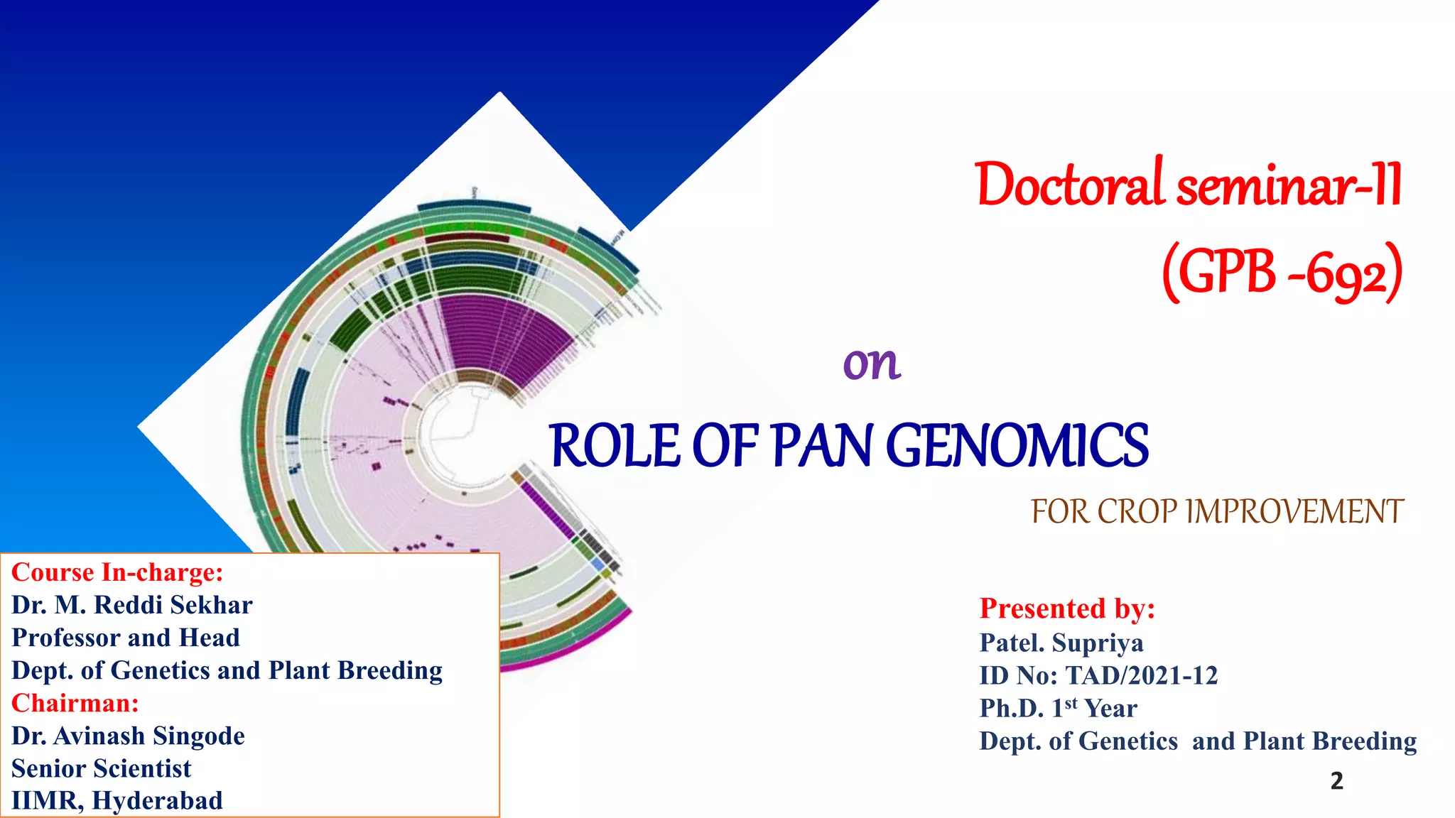 Role of Pangenomics for crop Improvement | PPTX