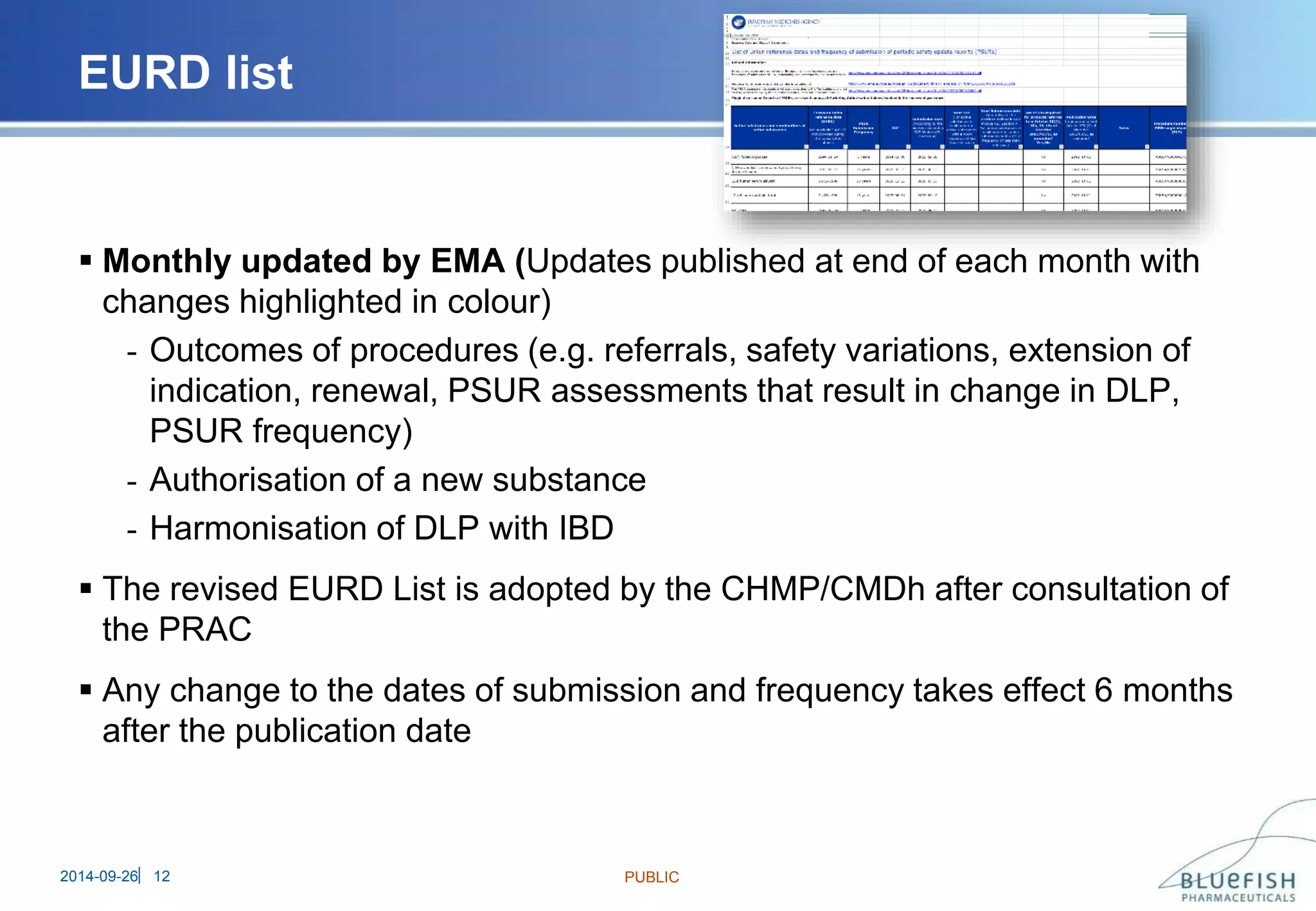 General principles of Periodic Safety Update Reports(PSUR)Psur by Julia ...