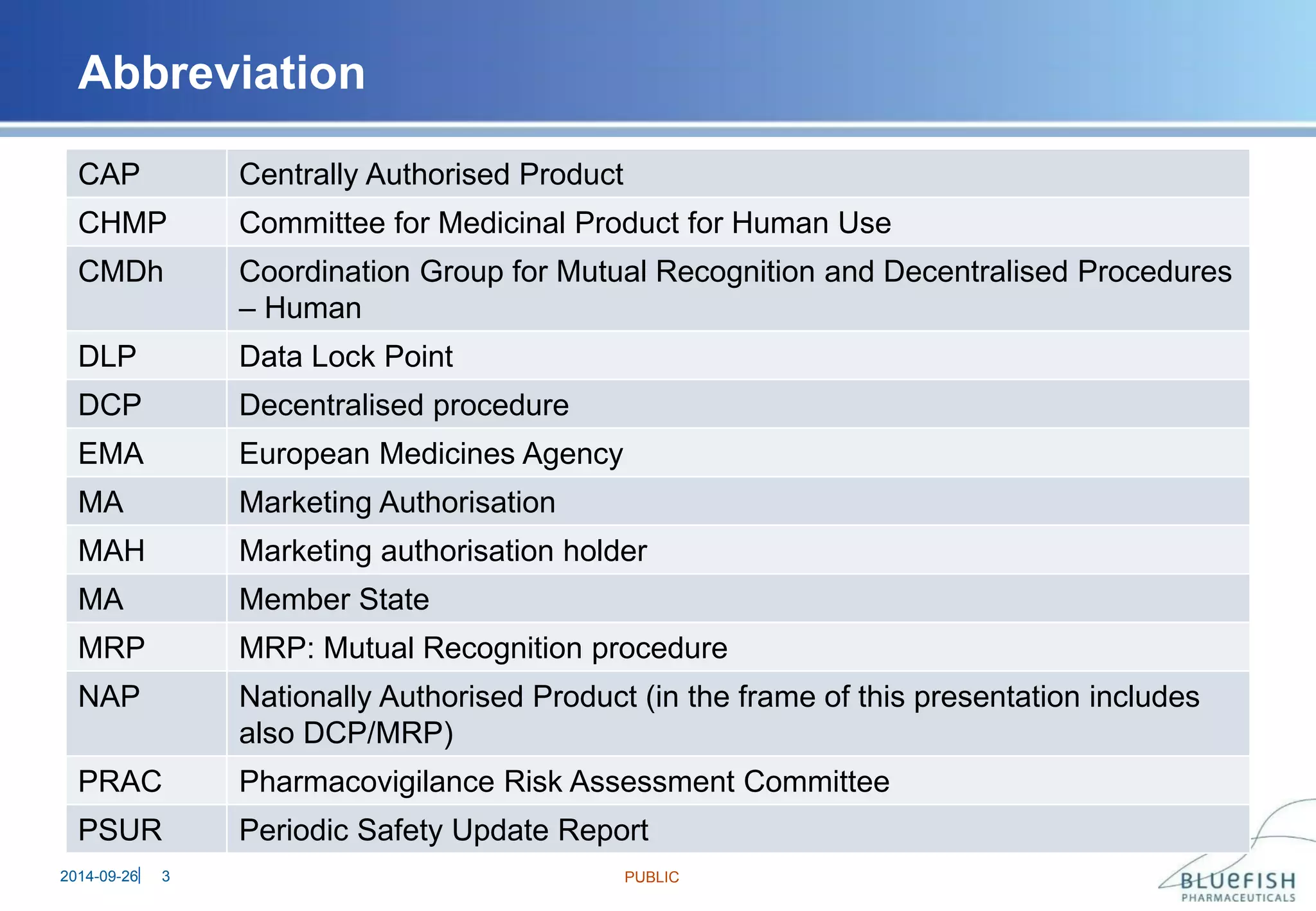 General principles of Periodic Safety Update Reports(PSUR)Psur by Julia ...