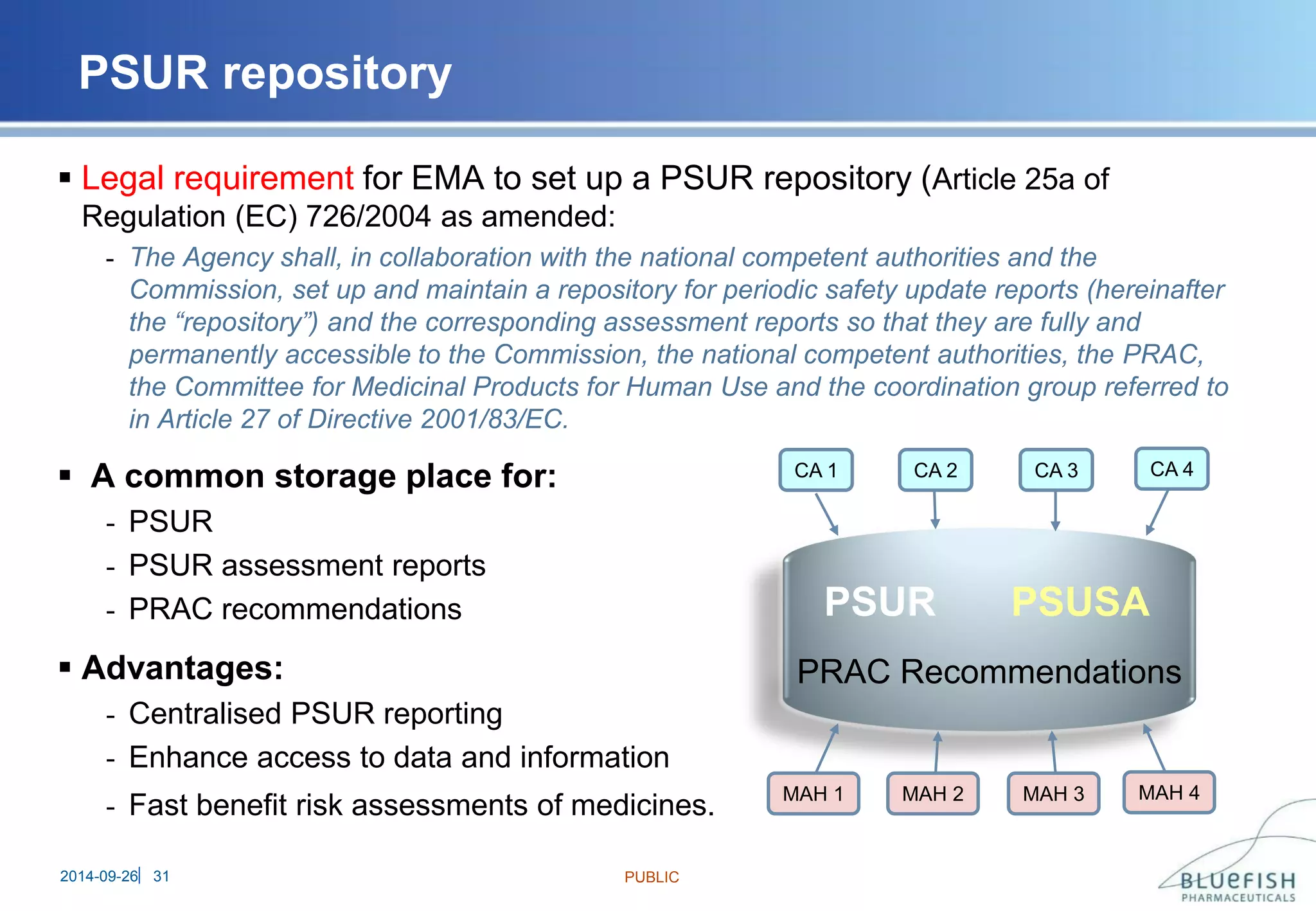 General principles of Periodic Safety Update Reports(PSUR)Psur by Julia ...