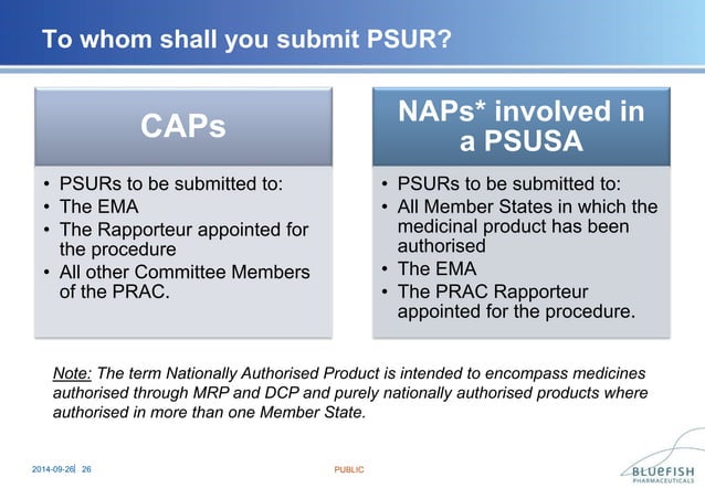 General principles of Periodic Safety Update Reports(PSUR)Psur by Julia ...