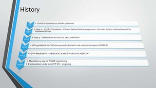 Periodic Safety Update Report (PSUR) | PPTX