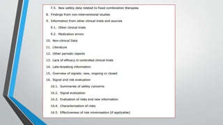 Periodic Safety Update Report (PSUR) | PPTX
