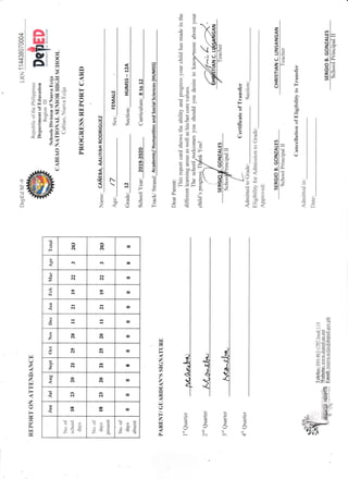 Psu requirements | PDF