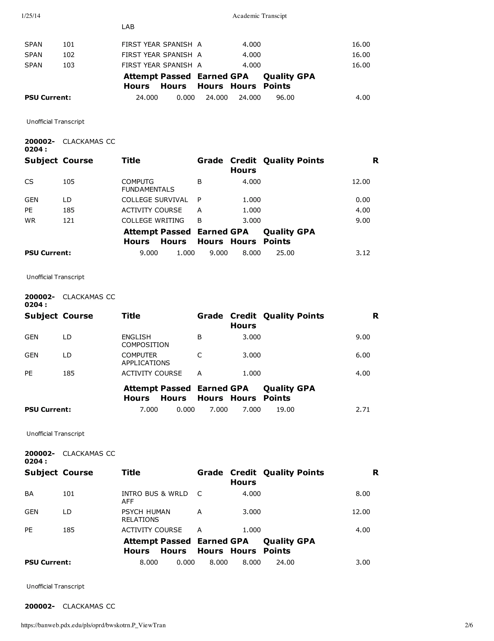 PSU Undergrad Unofficial Transcripts | PDF