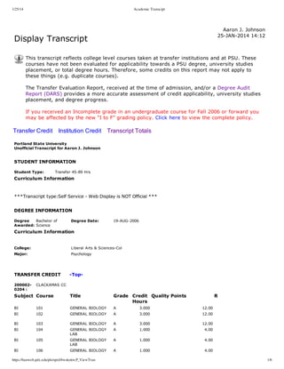 PSU Undergrad Unofficial Transcripts | PDF