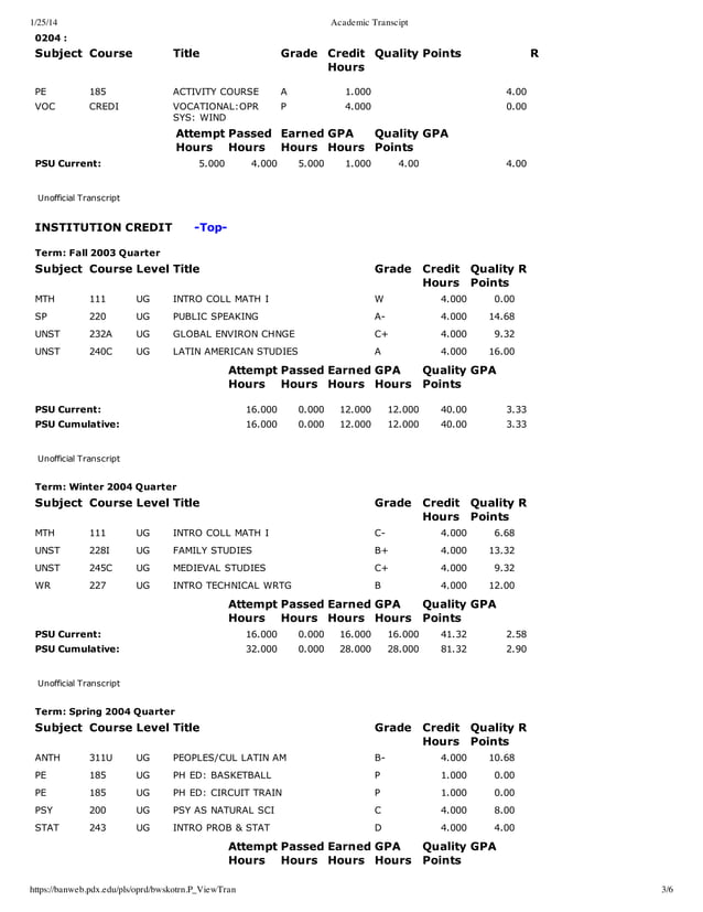 PSU Undergrad Unofficial Transcripts | PDF