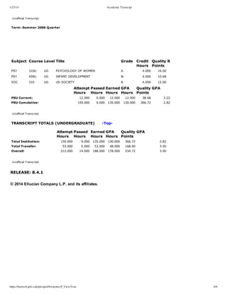 PSU Undergrad Unofficial Transcripts | PDF