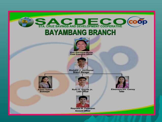 PSU Visits SACDECO Bayambang Branch | PPT