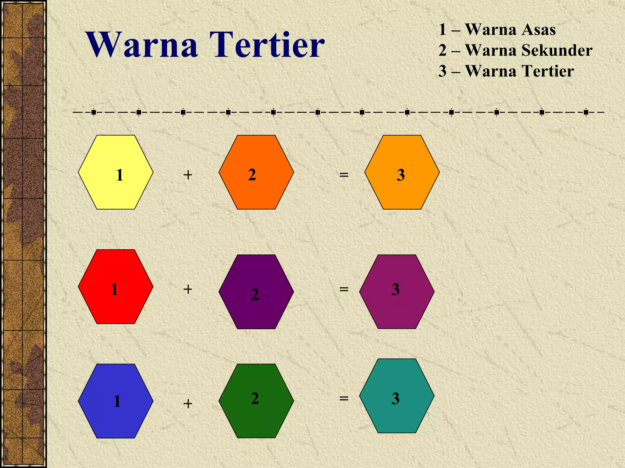 Psv asas mewarna | PPT