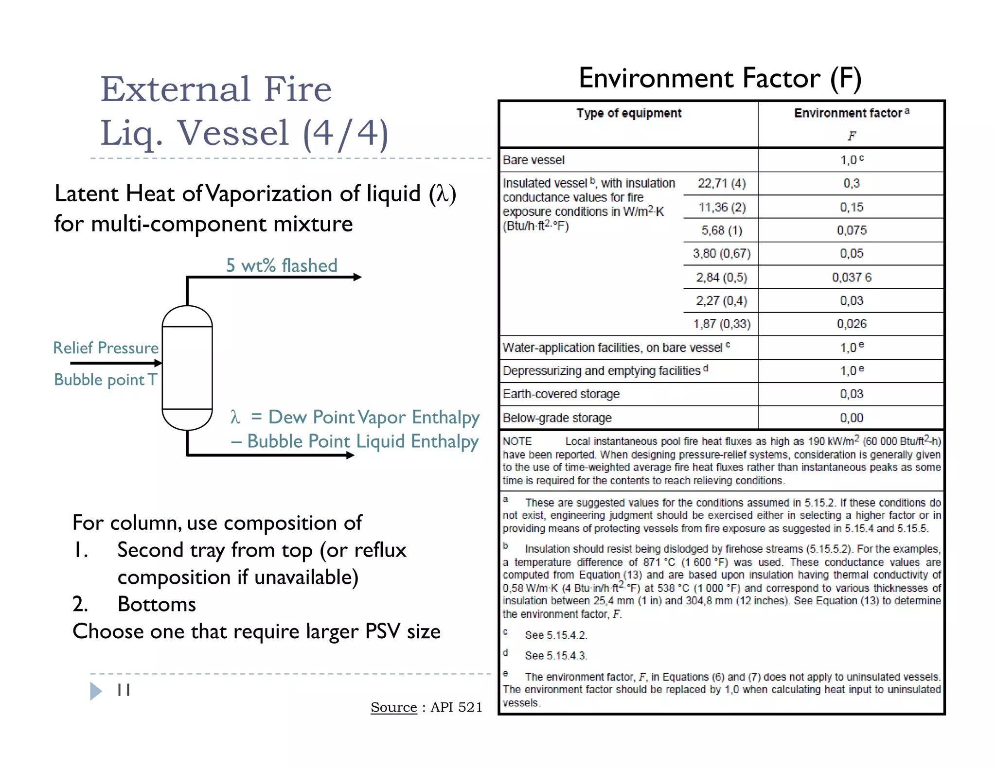 Psv scenario-and-calculation | PDF