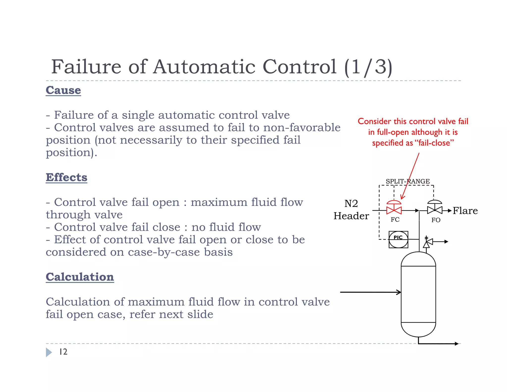 Psv scenario-and-calculation | PDF