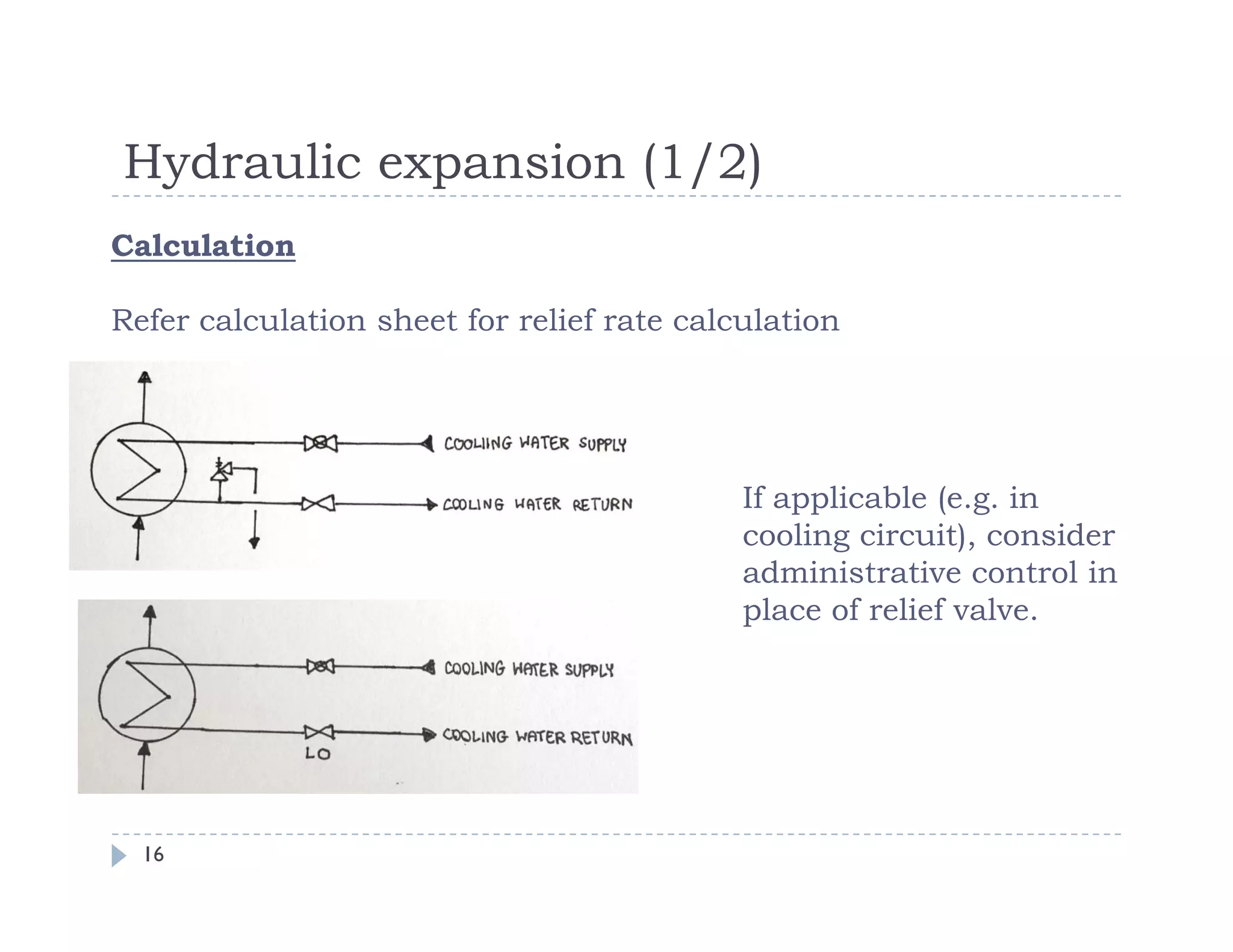 Psv scenario-and-calculation | PDF