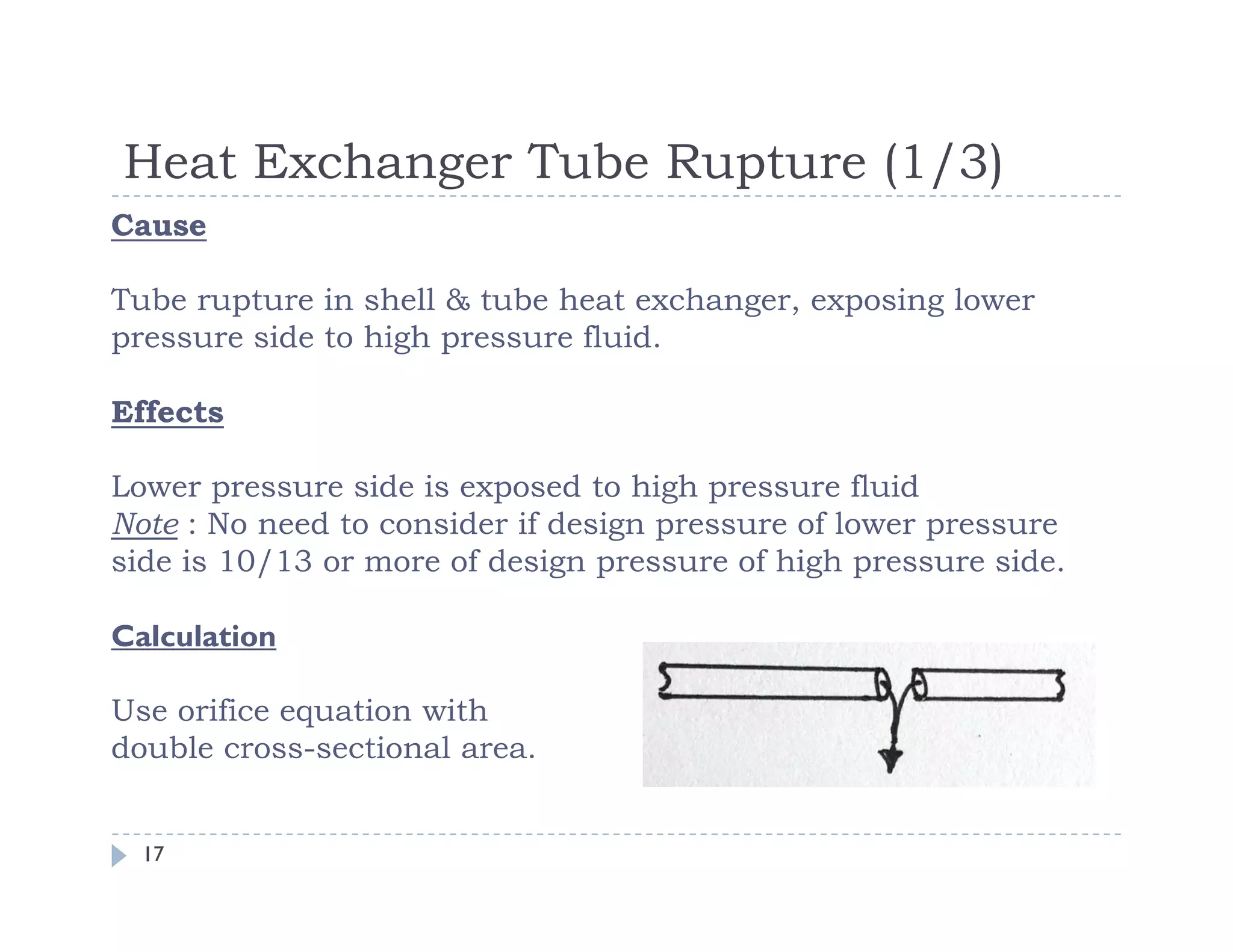Psv scenario-and-calculation | PDF