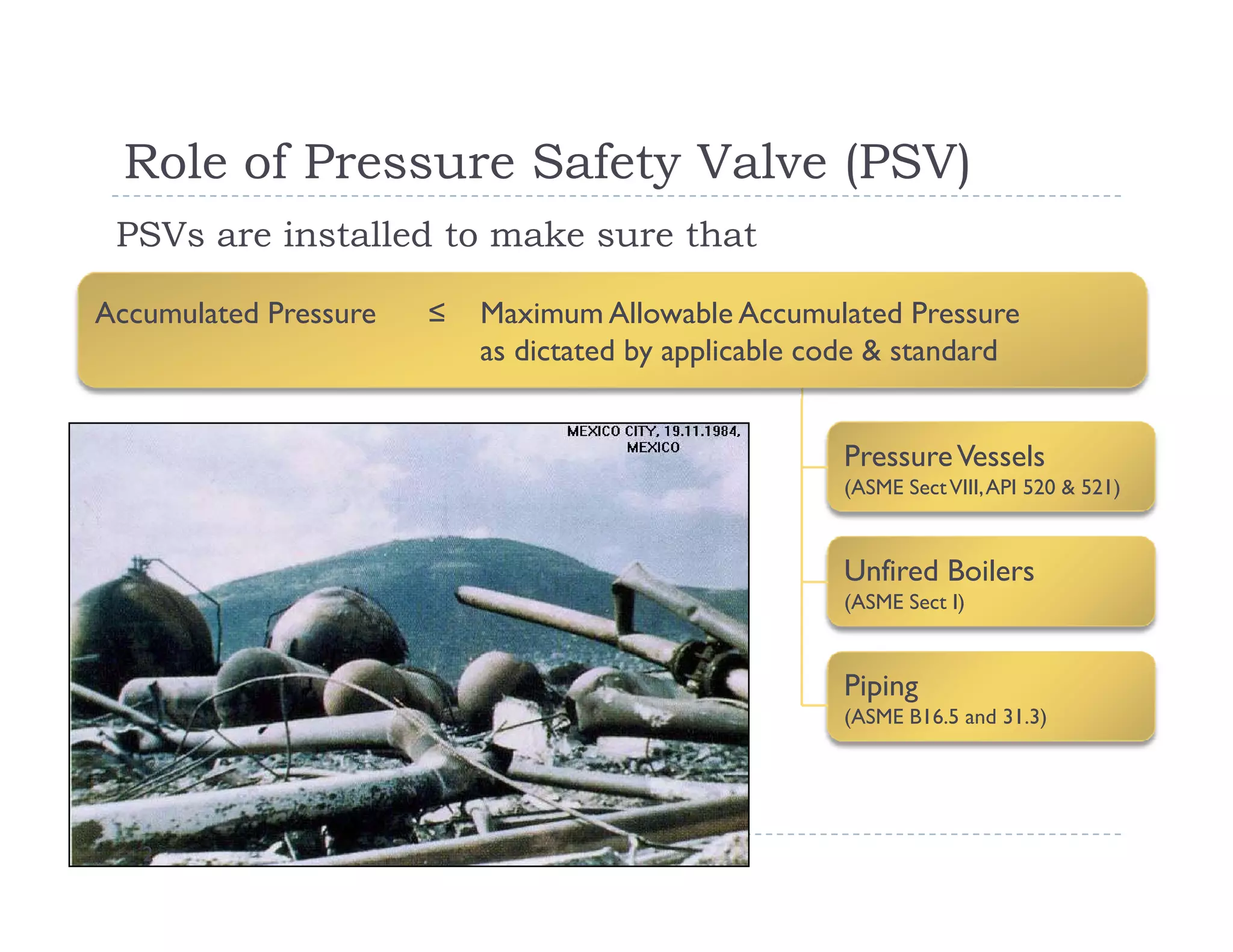 Psv scenario-and-calculation | PDF