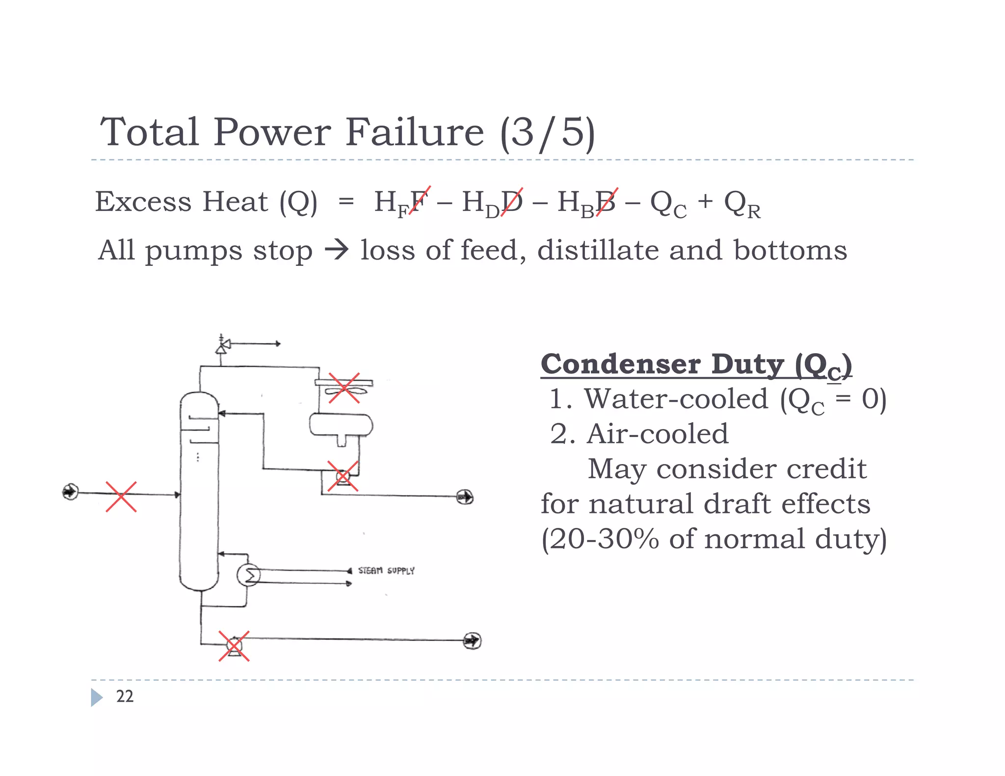 Psv scenario-and-calculation | PDF