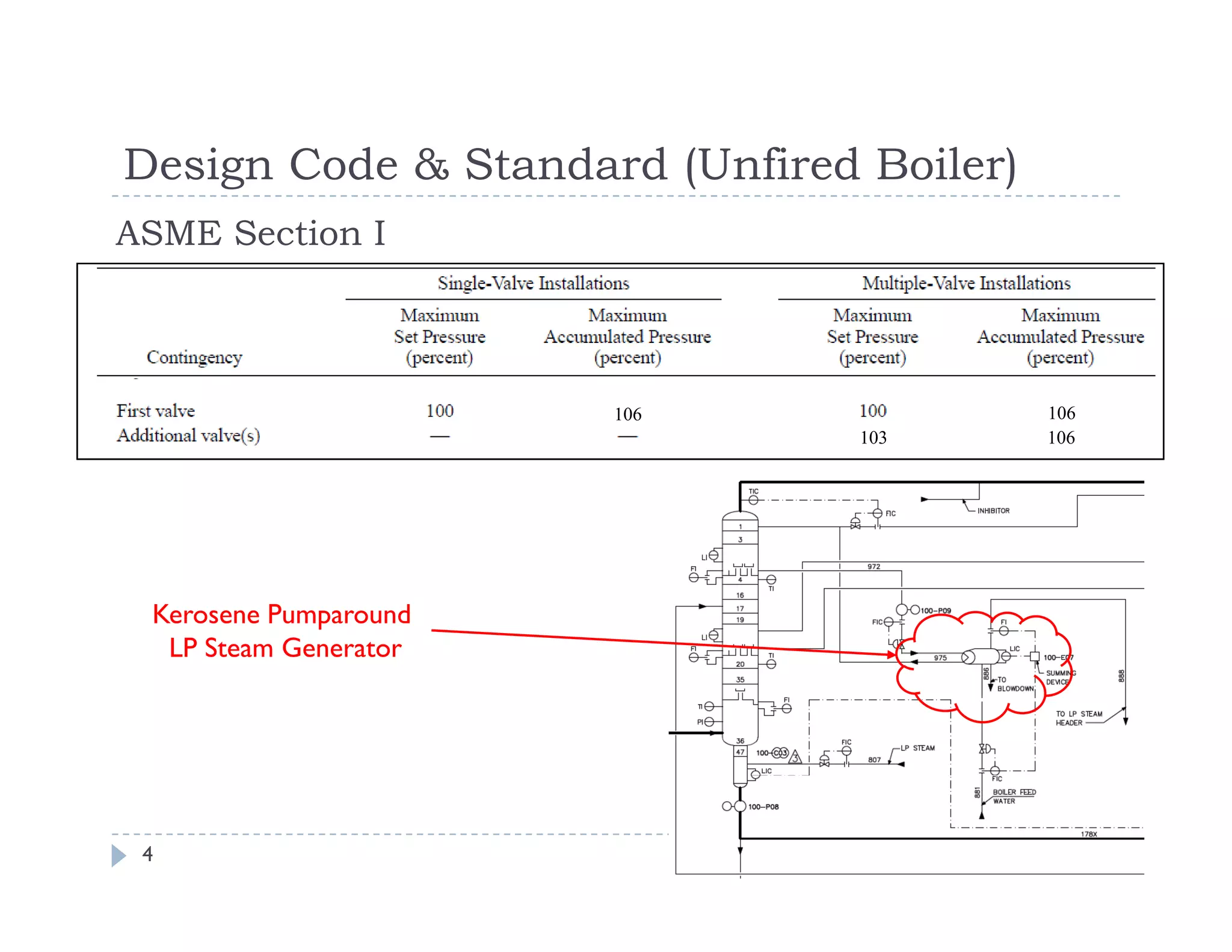 Psv scenario-and-calculation | PDF