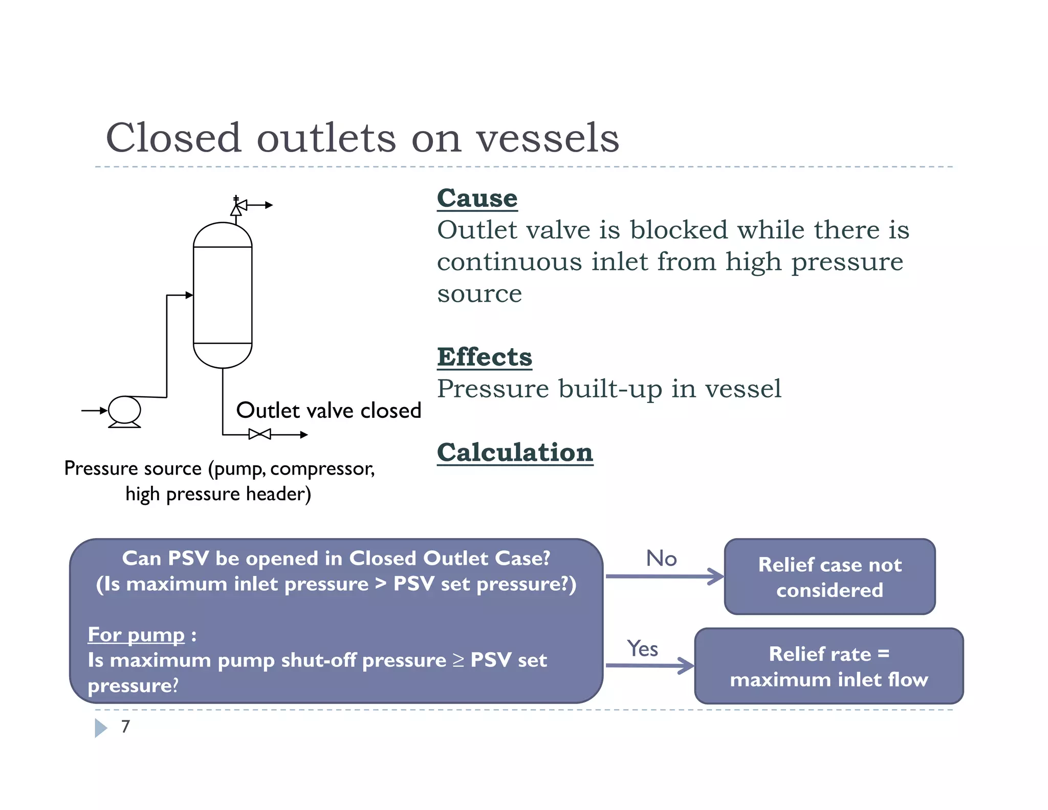 Psv scenario-and-calculation | PDF