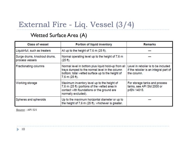 Psv scenario-and-calculation | PDF | Physics | Science