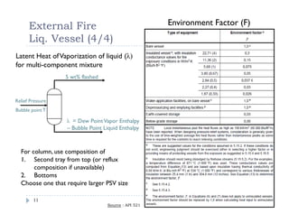 Psv scenario-and-calculation | PDF