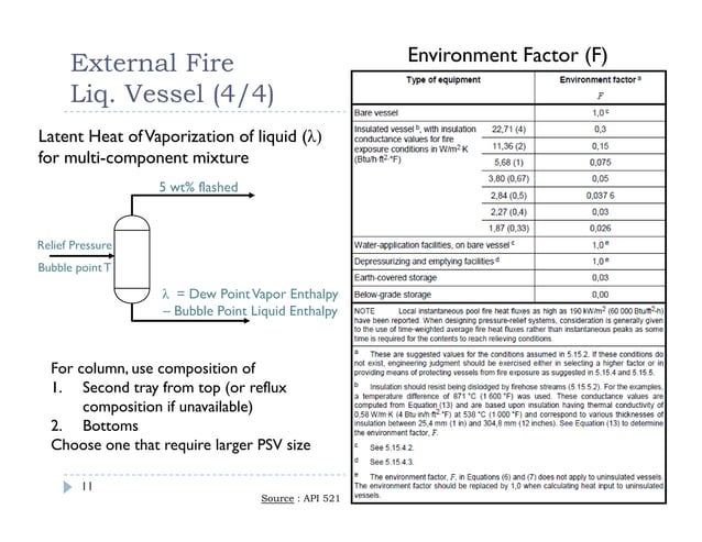 Psv scenario-and-calculation | PDF | Physics | Science