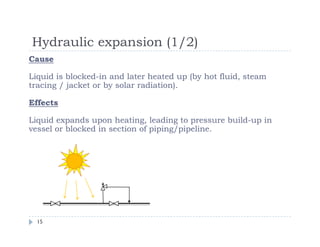 Psv scenario-and-calculation | PDF