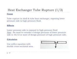 Psv scenario-and-calculation | PDF