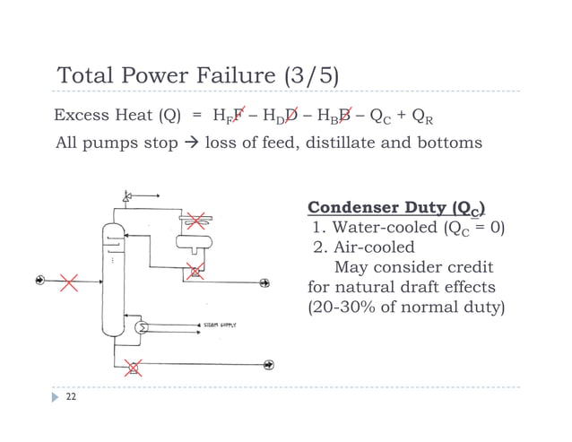 Psv scenario-and-calculation | PDF | Physics | Science