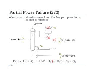 Psv scenario-and-calculation | PDF