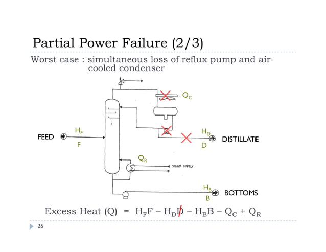 Psv scenario-and-calculation | PDF | Physics | Science