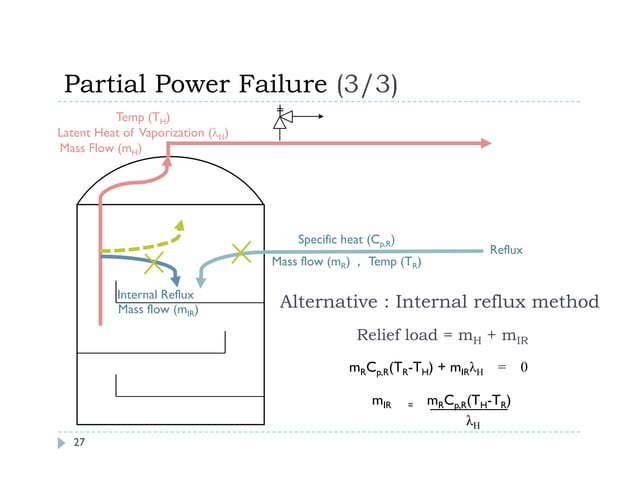 Psv scenario-and-calculation | PDF | Physics | Science