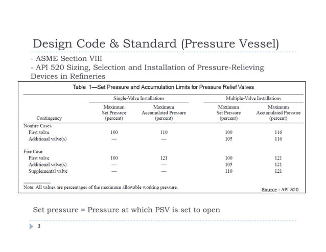 Psv scenario-and-calculation | PDF | Physics | Science