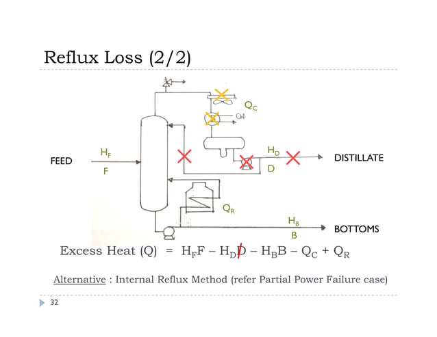 Psv scenario-and-calculation | PDF | Physics | Science