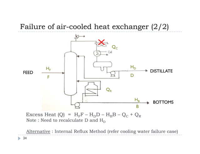 Psv scenario-and-calculation | PDF | Physics | Science