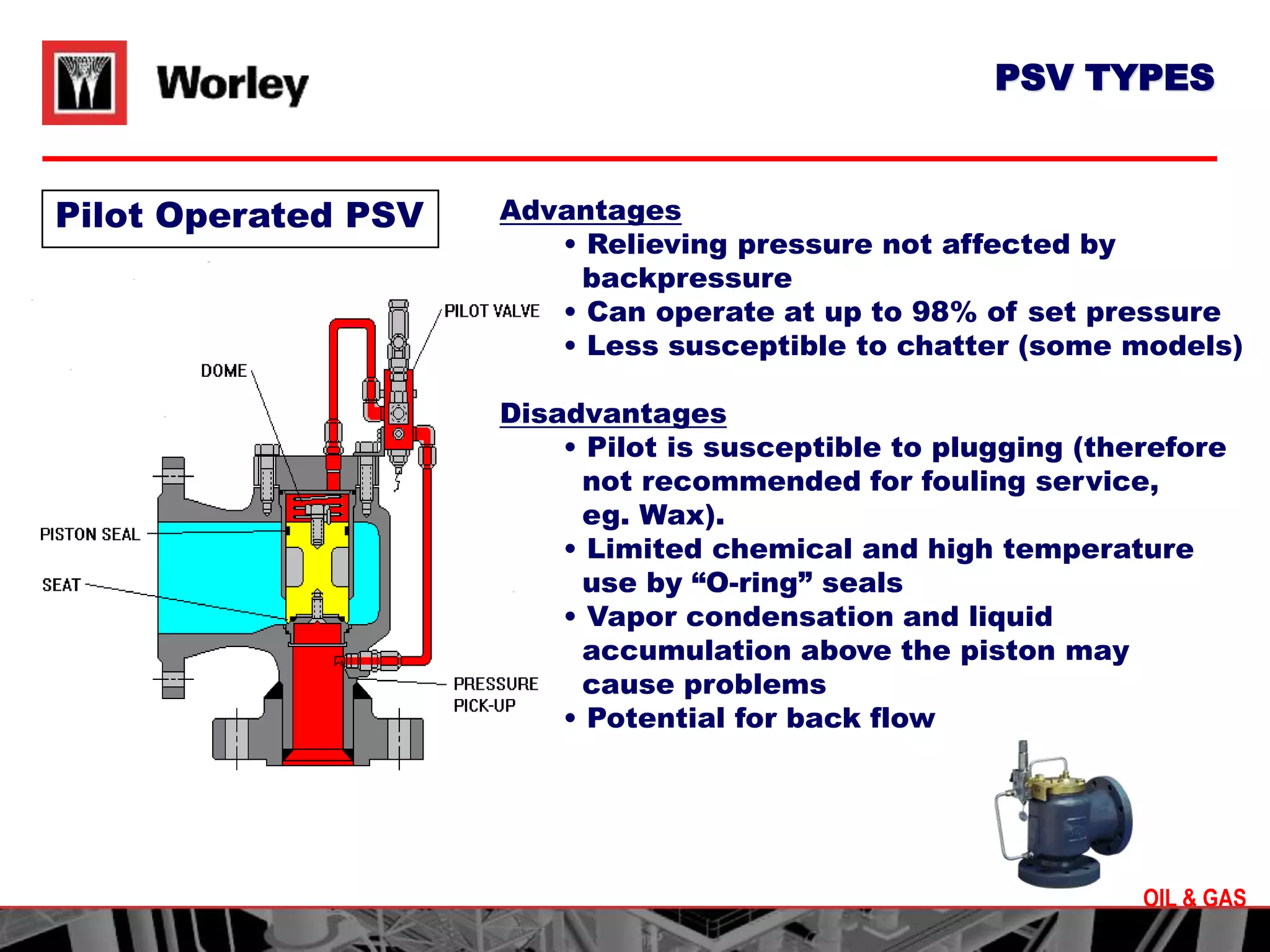 psv and pvrvdesign calculation.ppt