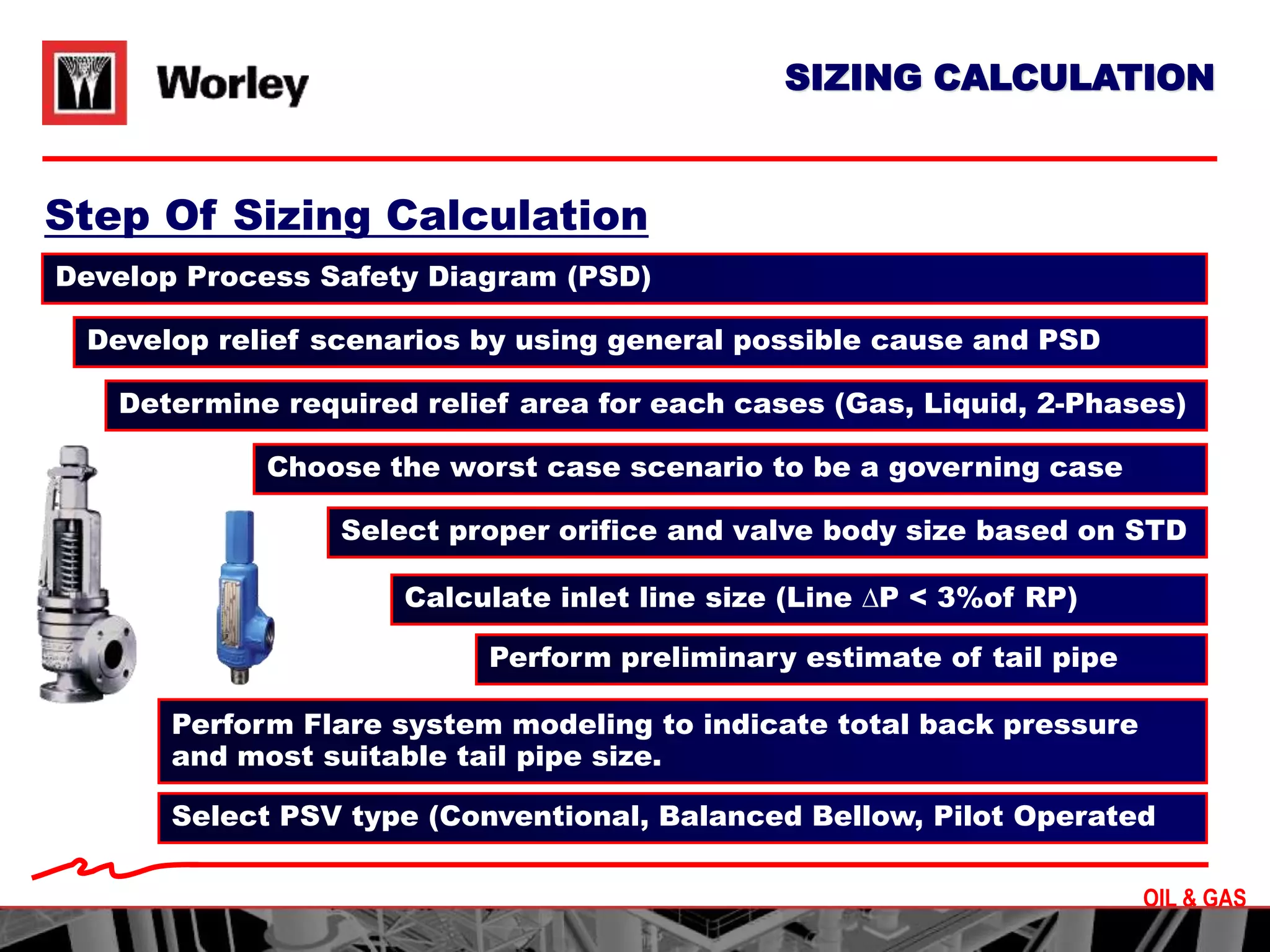 psv and pvrvdesign calculation.ppt