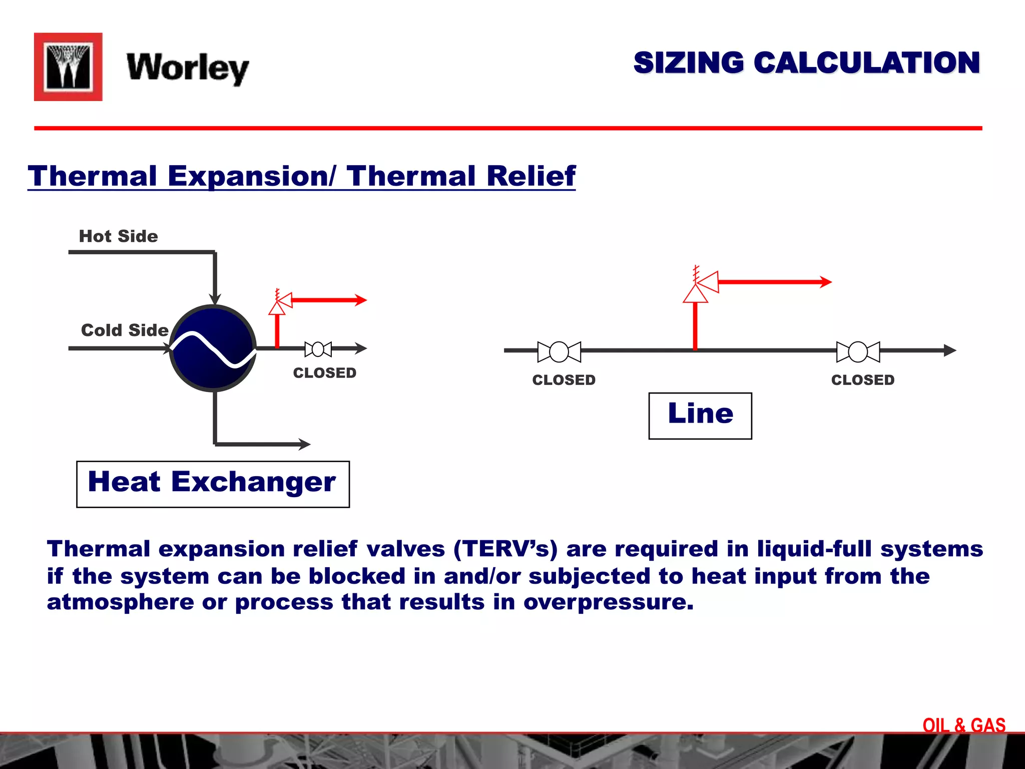psv and pvrvdesign calculation.ppt