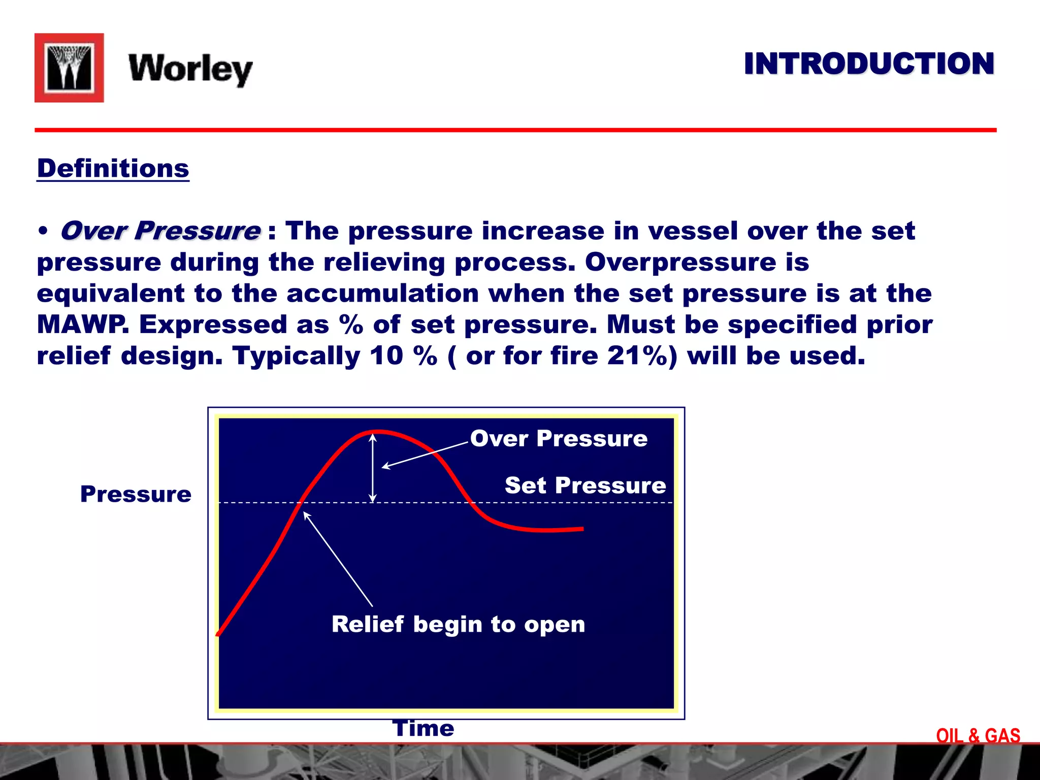 psv and pvrvdesign calculation.ppt