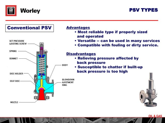 psv and pvrvdesign calculation.ppt