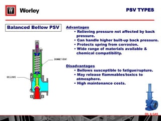 psv and pvrvdesign calculation.ppt