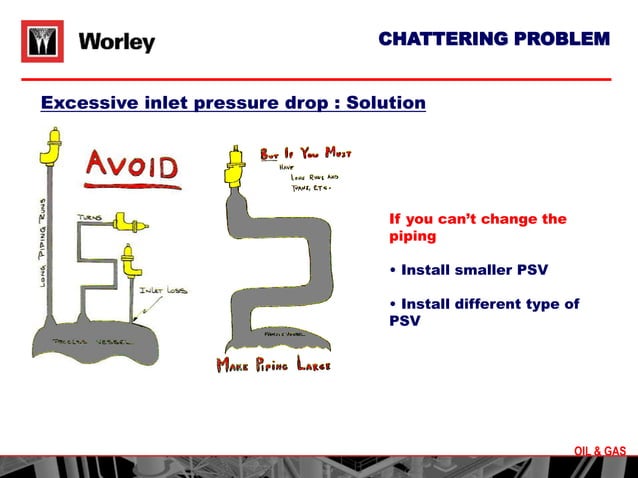 psv and pvrvdesign calculation.ppt