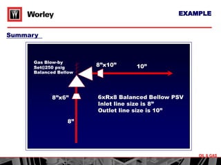 psv and pvrvdesign calculation.ppt