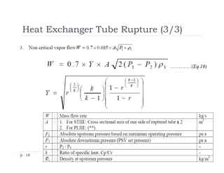 PSV Calculation and Philosophy.pdf