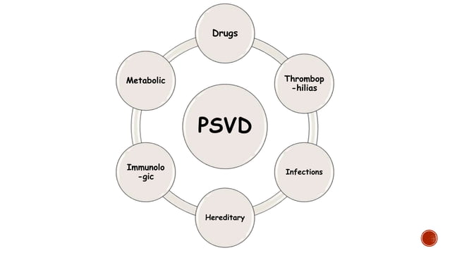 Portosinusoidal Vascular Disease (PSVD) | PPTX | Blood Disorders ...