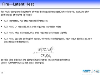 Psv fire training weldfit | PPTX