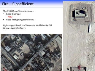 Psv fire training weldfit | PPTX