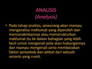 Psv power point | PPTX