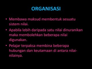 Psv power point | PPTX