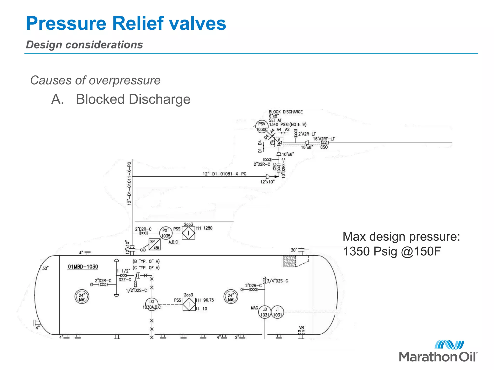 Pressure Relief valve sizing and design | PPTX